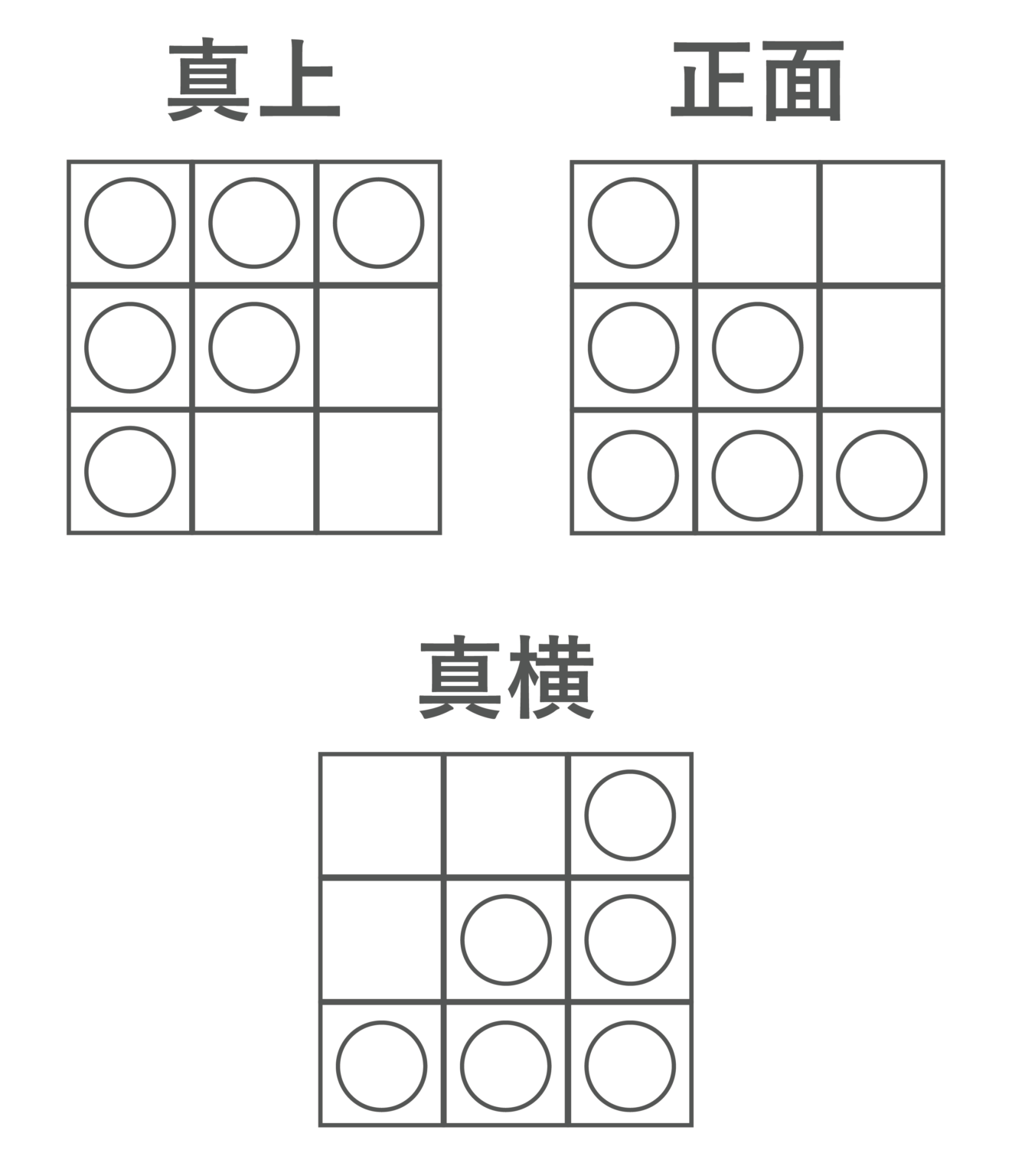 【27卒】適性検査eF-1G「積み木問題」の例題と解き方を解説！ - 就活の名人マガジン
