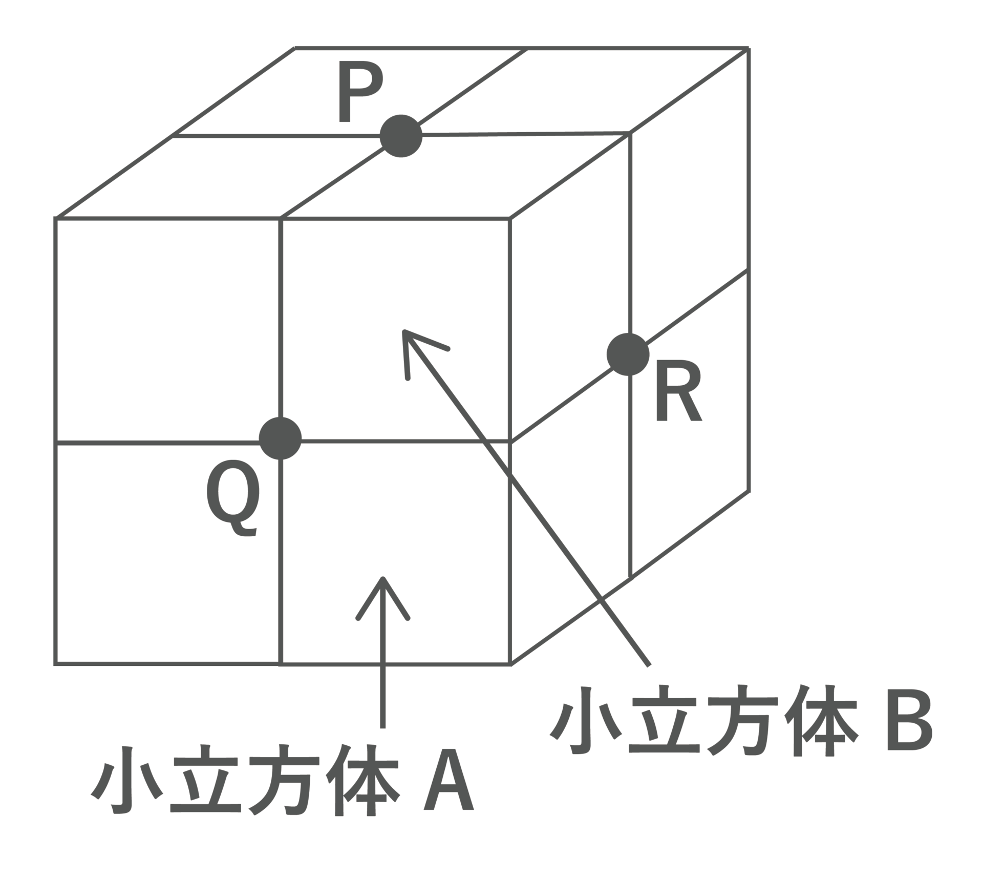 TG-WEBの積み木問題の例題と解き方のコツを図解でわかりやすく解説