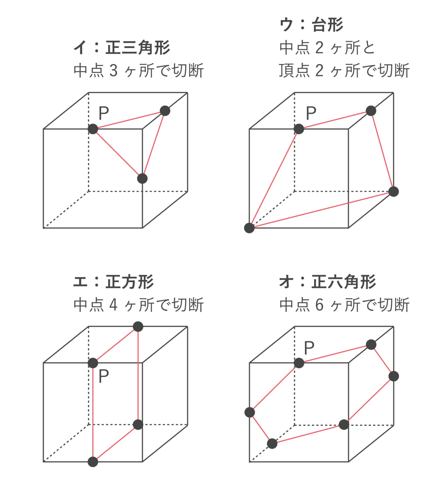 TG-WEBとは？対策法や例題を完全解説！TG-WEBはこれで完璧だ