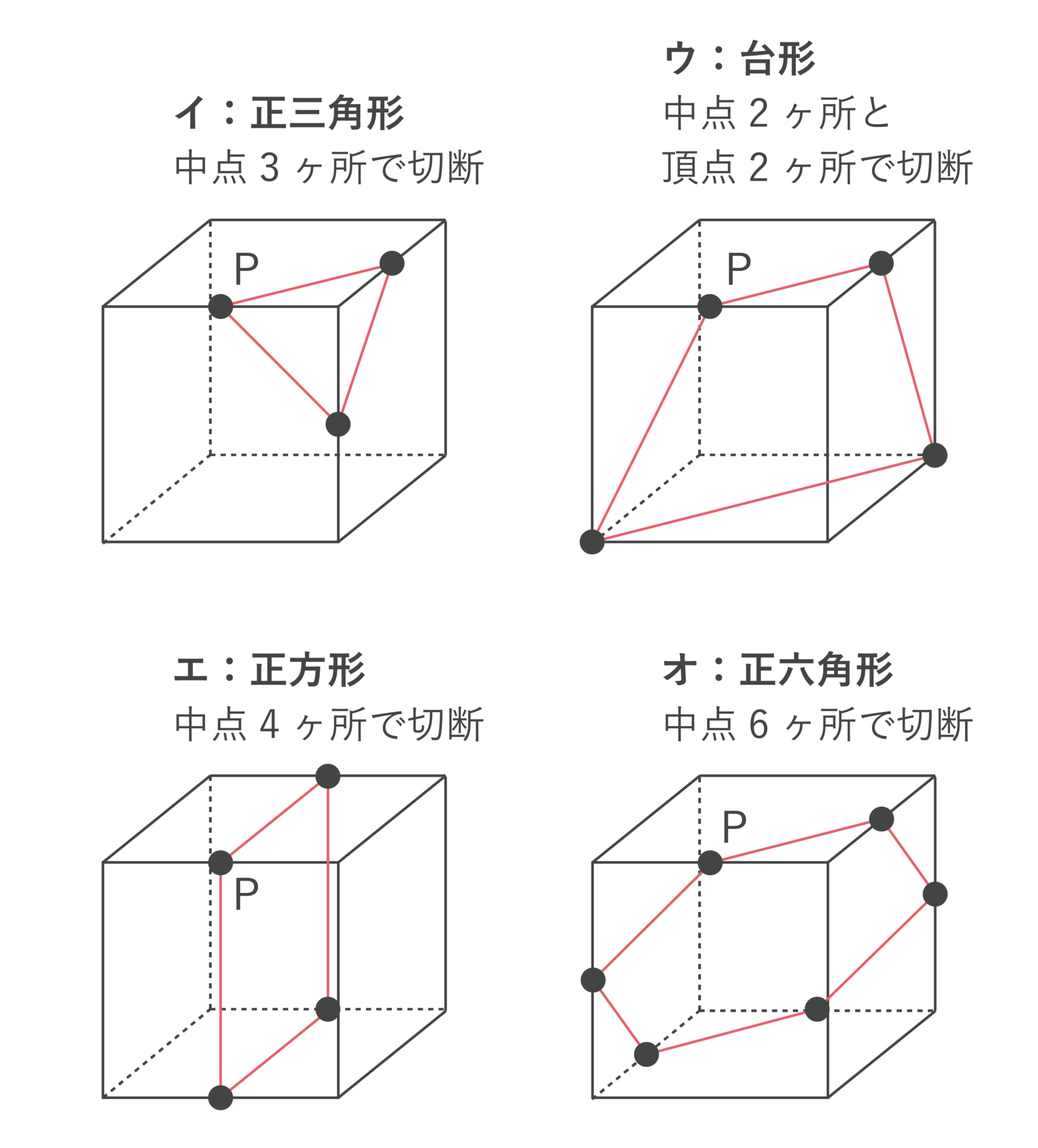TG-WEBとは？対策法や例題を完全解説！TG-WEBはこれで完璧だ