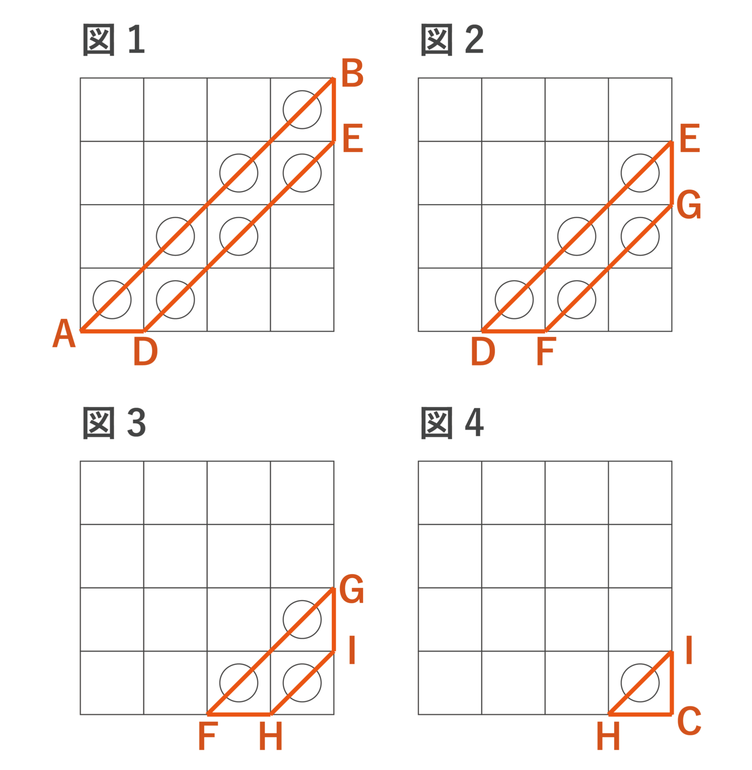 TG-WEBとは？対策法や例題を完全解説！TG-WEBはこれで完璧だ